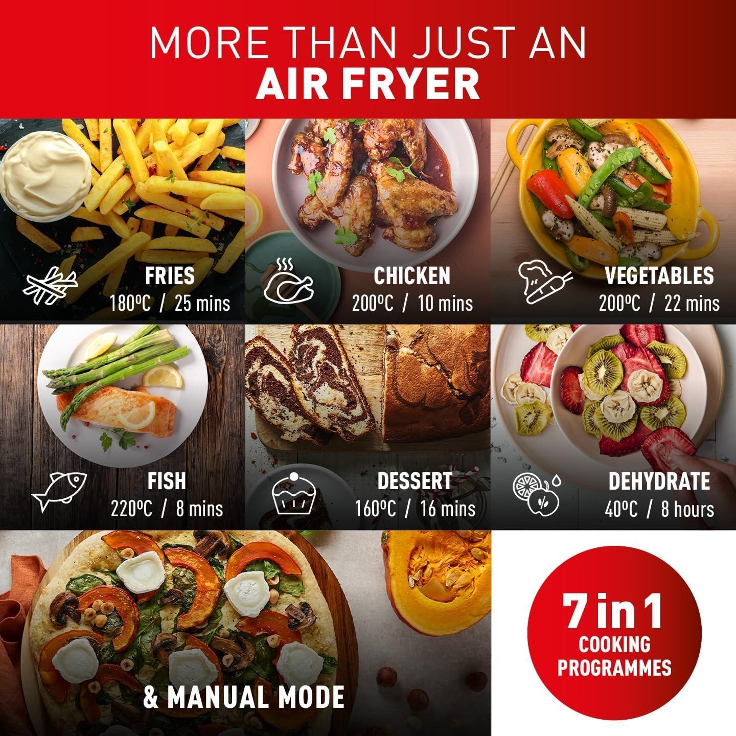 سرخ کن تفال مدل EY901840 - هایپر بوش